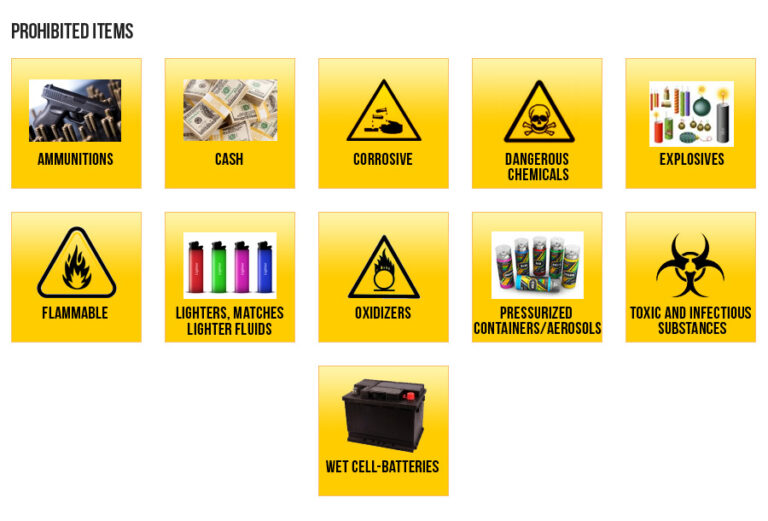 GtPAK – Prohibited Items – Laparkan