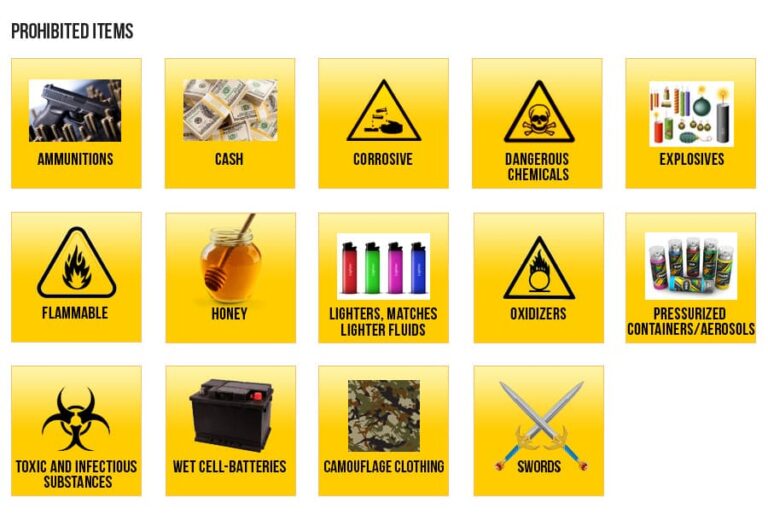 LPKPak – Prohibited Items – Laparkan