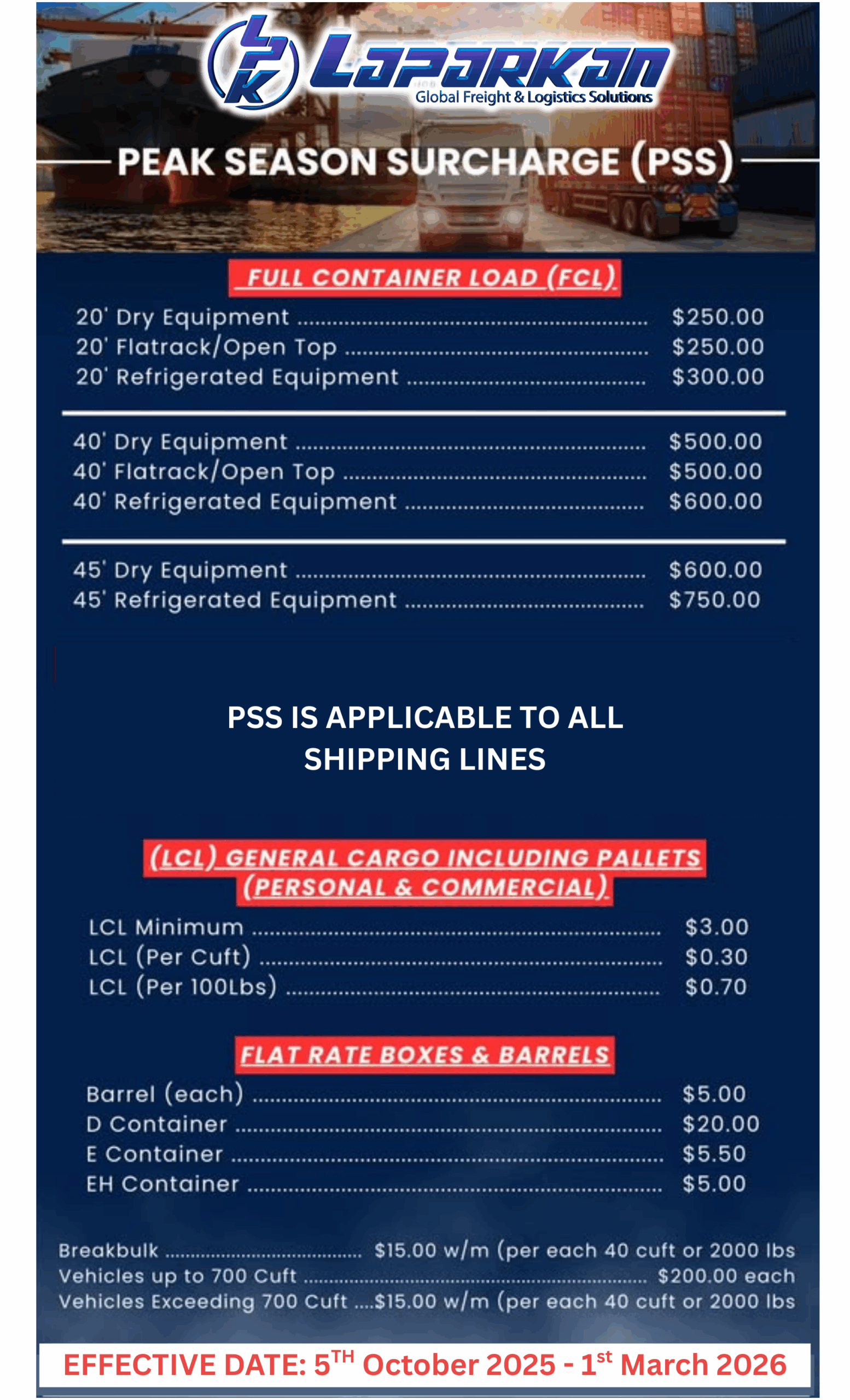 Peak Season Surcharge (PSS) Advisory – Laparkan